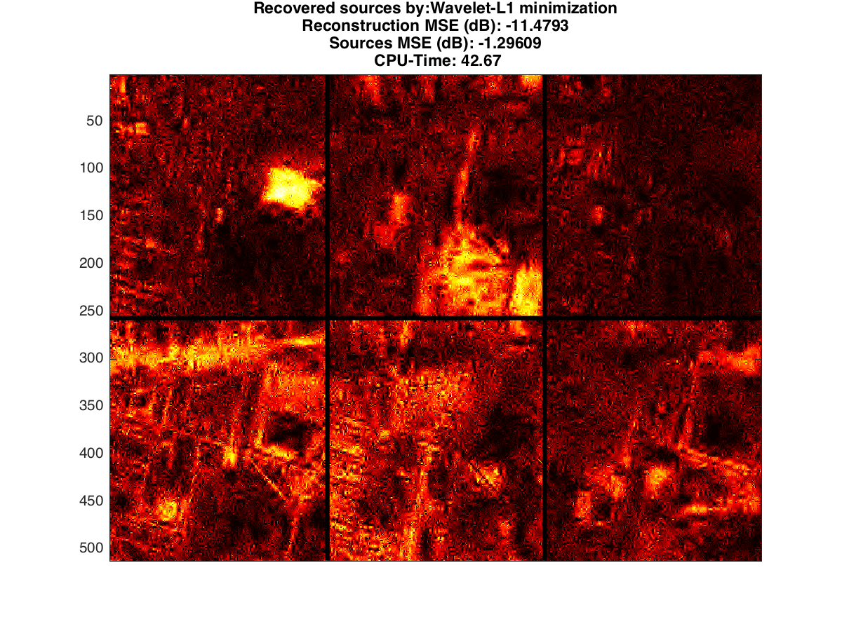 RR_IMAGE_SOURCE_SEPARATION_BIG_DATASET - Application of the bloc ...