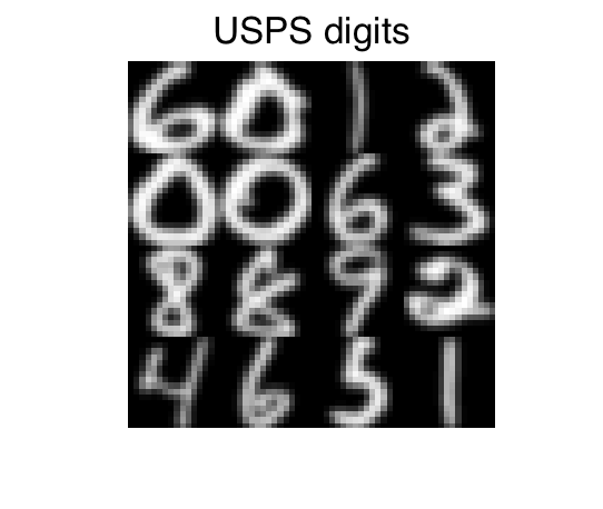EXPERIMENT_USPS_INPAINTING - In-painting on the USPS dataset